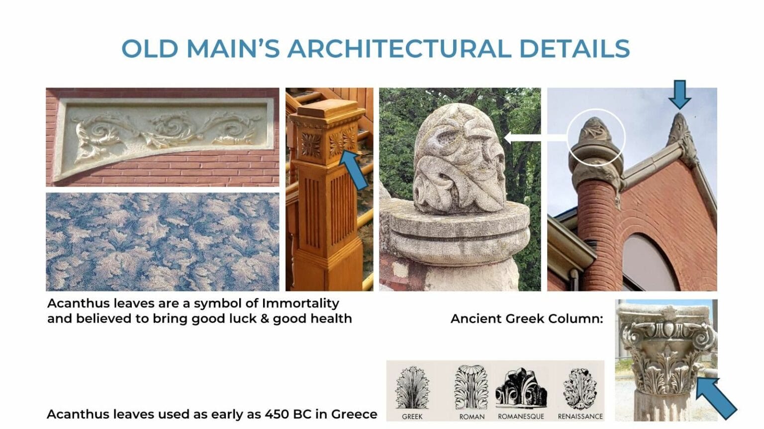 Architectural History - Foss Architecture & Interiors